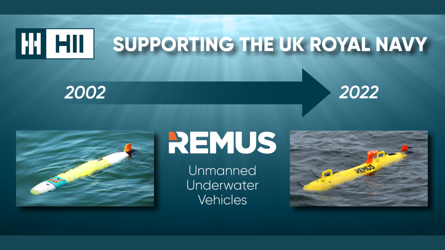 UK Royal Navy Acquires Latest Generation REMUS 100s - HII